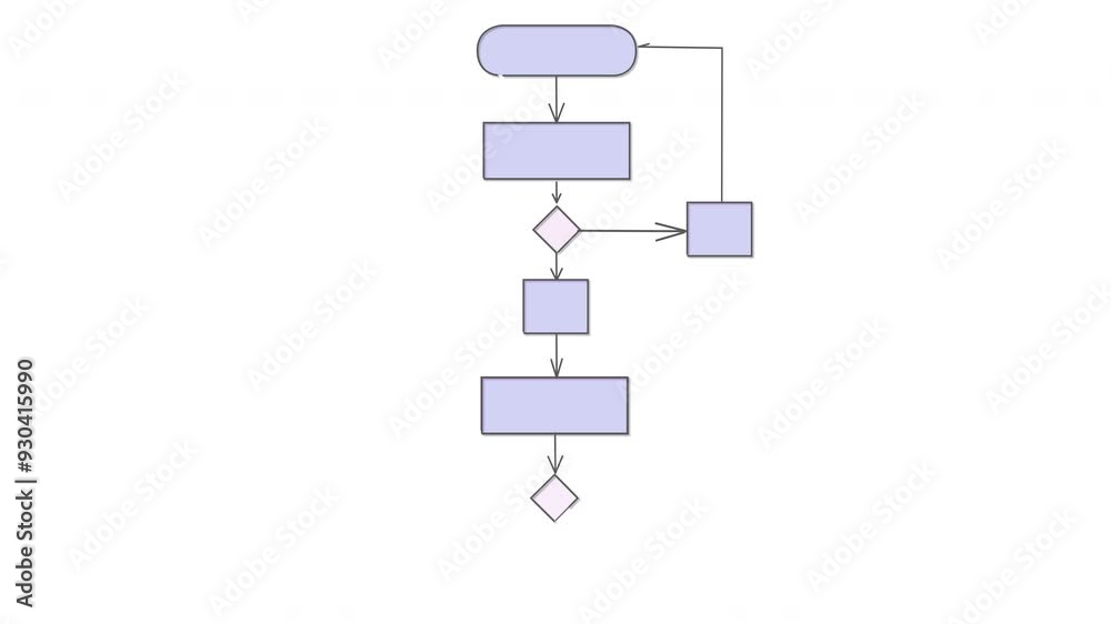 Block diagram, analysis scheme, flow chart self drawing animation ...