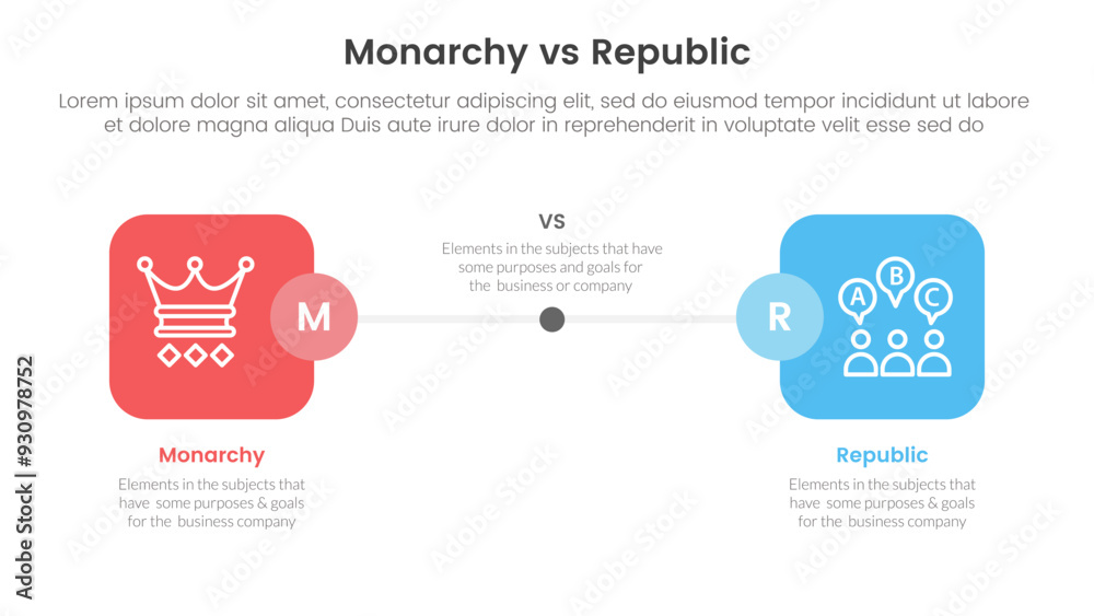 Constitutional monarchy vs republic comparison or versus concept for ...