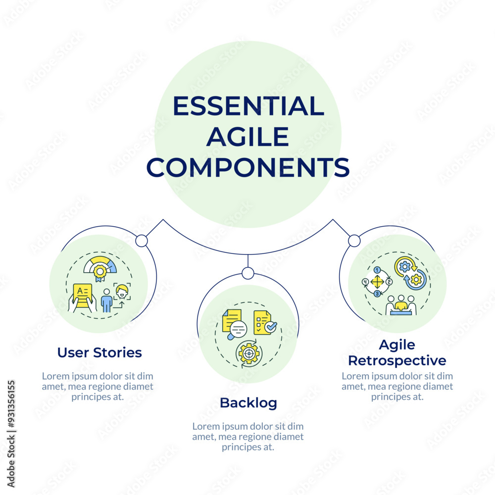 APM components circular diagram infographic. Workflow management ...