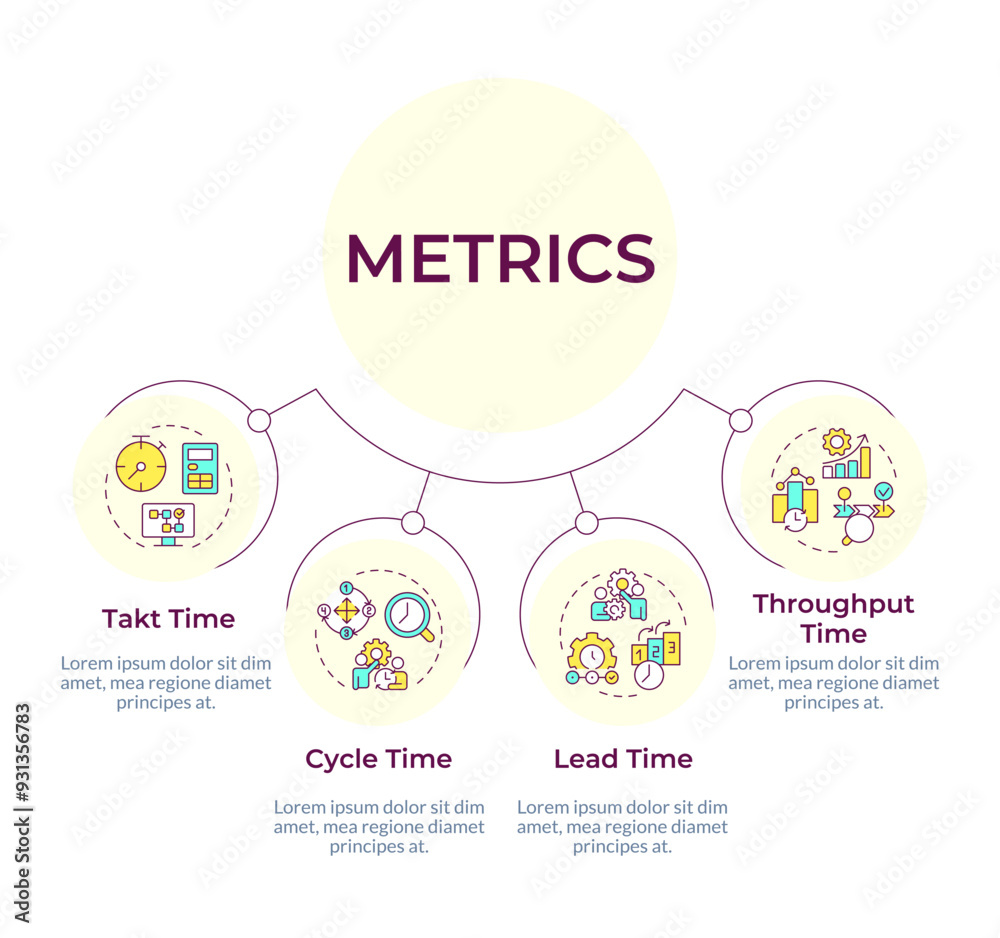 Agile efficiency metrics circular diagram infographic. Workload ...