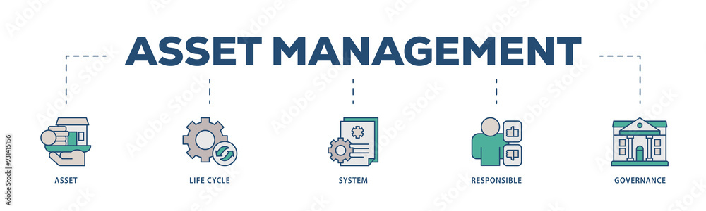 Asset management icons process structure web banner illustration of ...