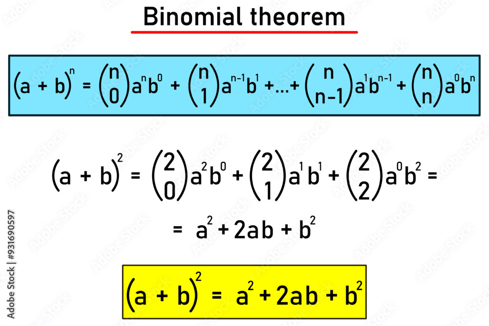 Derivation of the square of the expression a plus b using the binomial ...