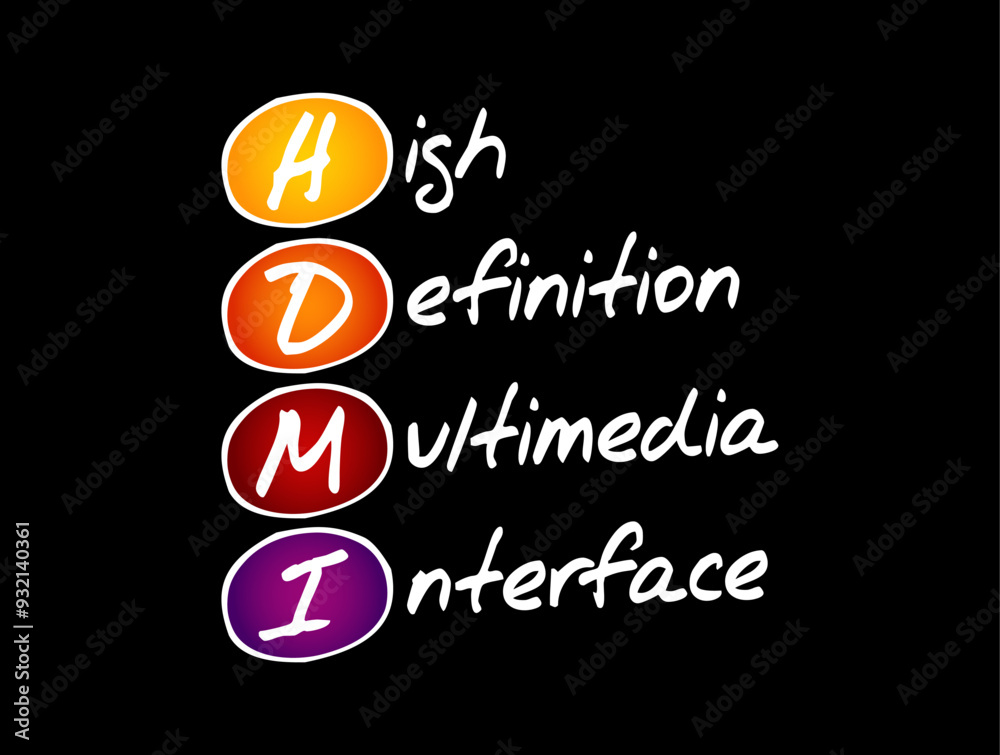 HDMI High Definition Multimedia Interface - connection method that ...