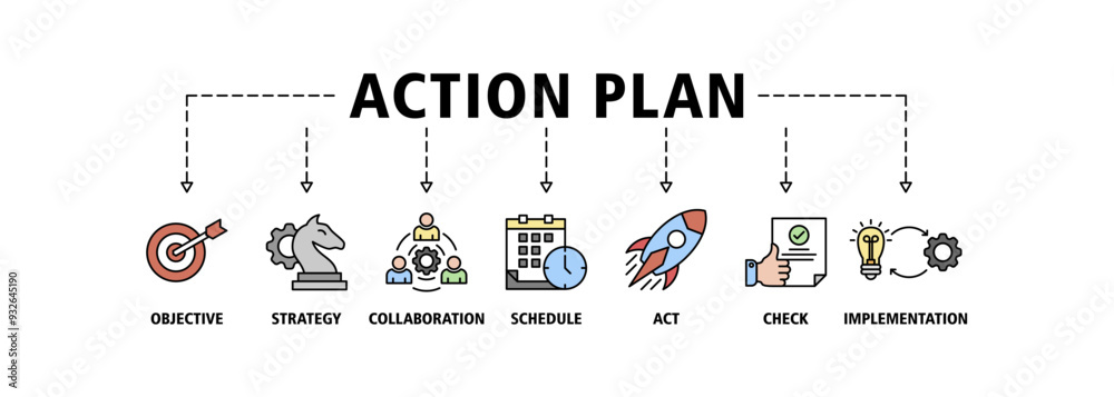 Action plan banner web icon set vector illustration concept with icon ...