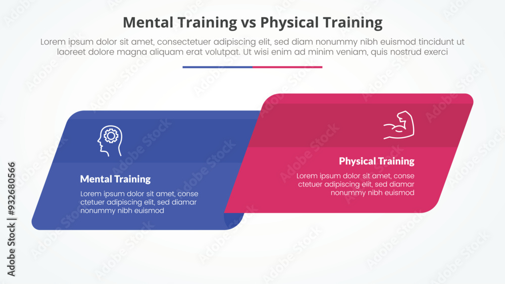 Poster mental vs physical training comparison opposite infographic ...