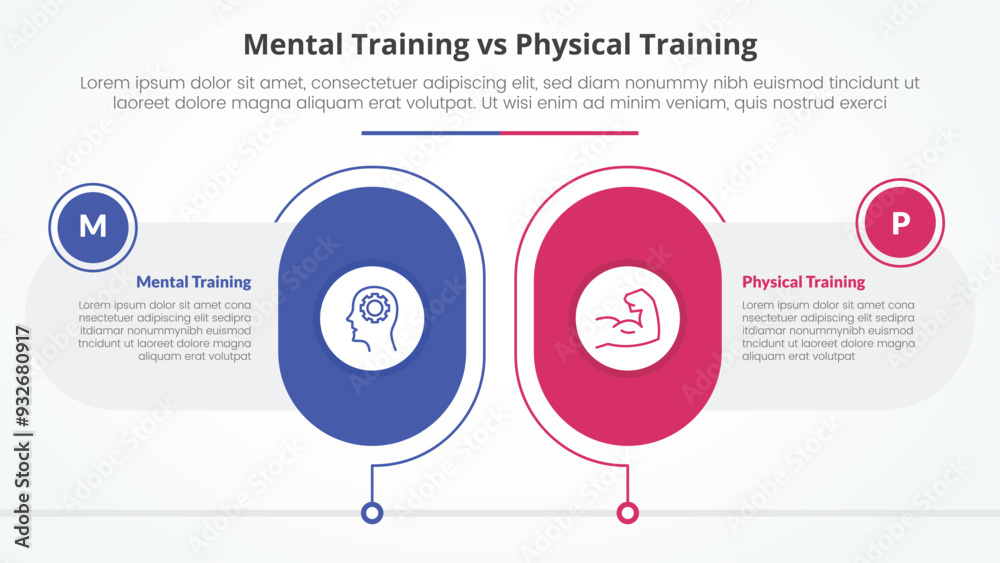 mental vs physical training comparison opposite infographic concept for ...