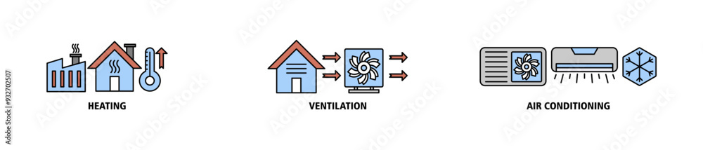 HVAC banner web icon set vector illustration concept of heating ...