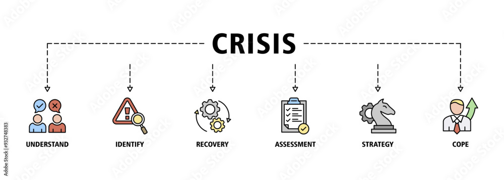 Crisis banner web icon set vector concept illustration contain ...