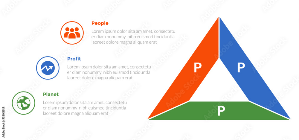 3p sustainability infographics template diagram with triangle shape and ...