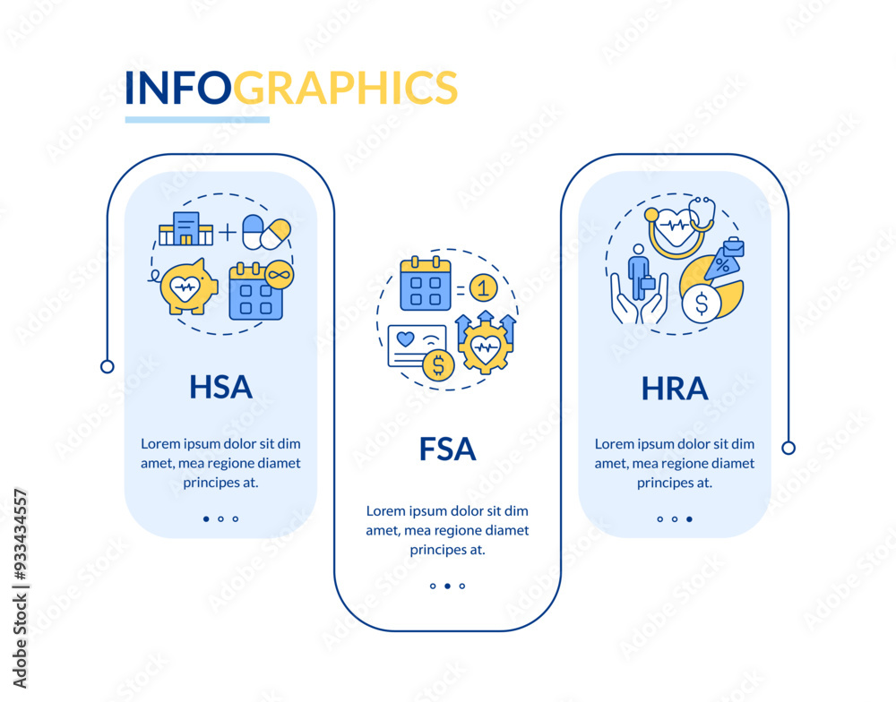 Types of health accounts rectangle infographic vector. Medical ...