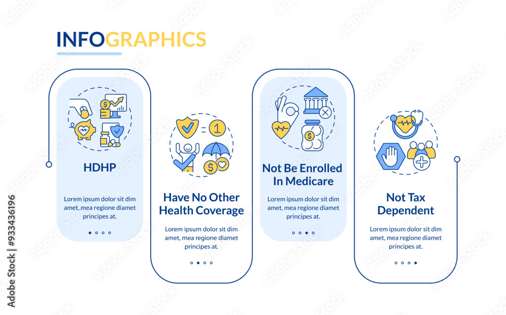 HSA eligibility rules rectangle infographic vector. Health savings ...