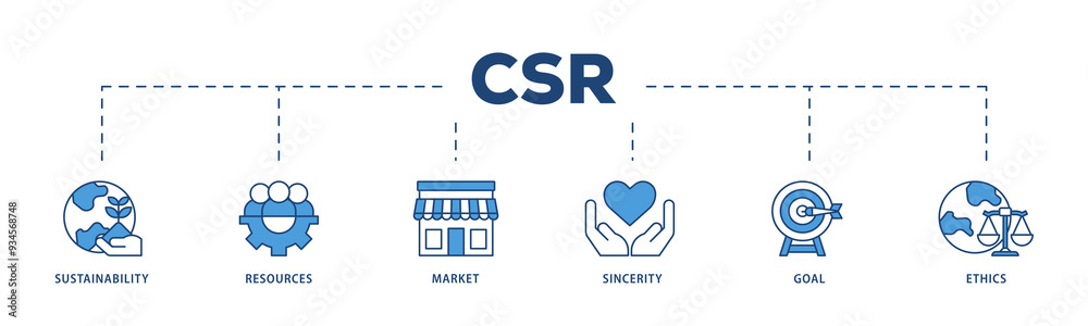 CSR icons process structure web banner illustration of business and ...