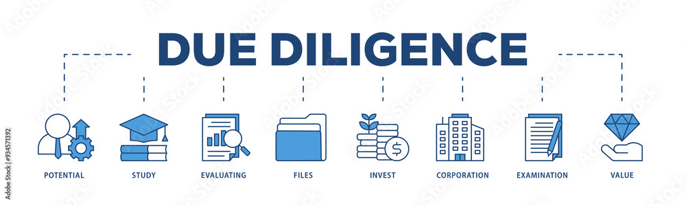 Poster Due diligence icons process structure web banner illustration of ...