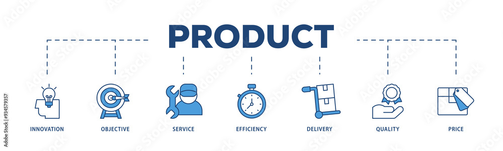 Product engineering icons process structure web banner illustration of ...