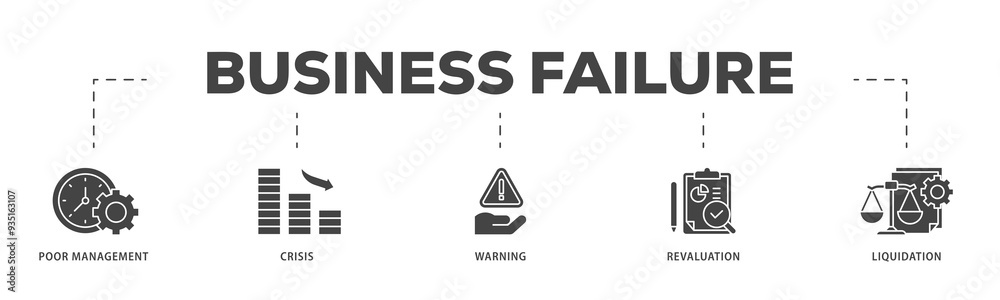Business failure icons process structure web banner illustration of ...