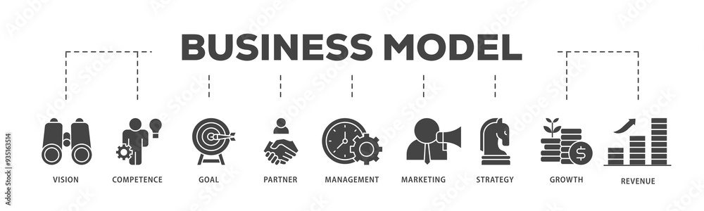 Business model icons process structure web banner illustration of ...