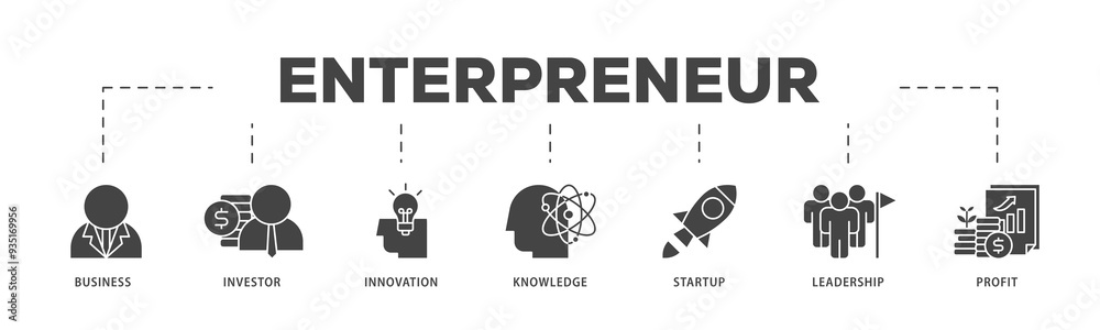 Enterpreneur icons process structure web banner illustration of ...