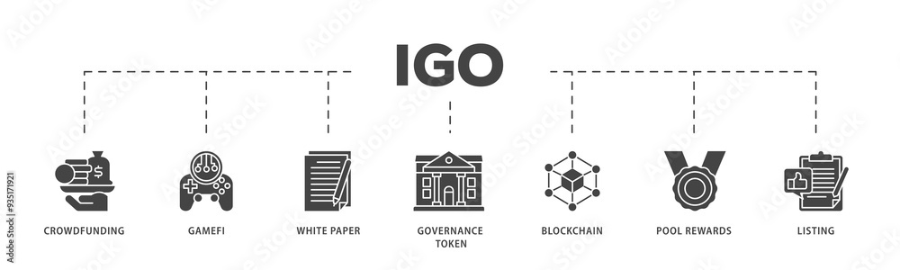 IGO icons process structure web banner illustration of crowdfunding ...