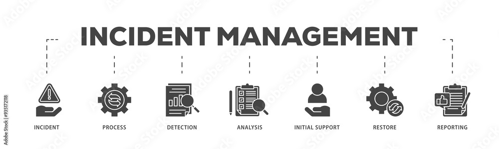Incident management icons process structure web banner illustration of ...