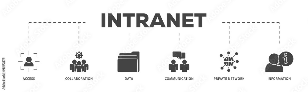 Intranet icons process structure web banner illustration of access ...