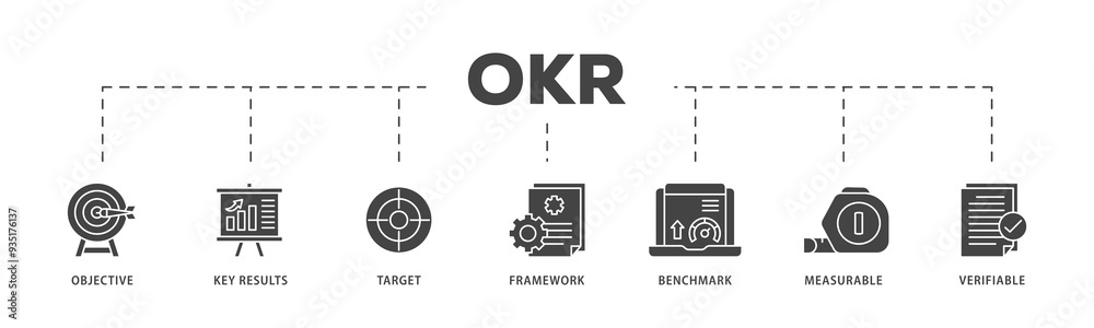 OKR icons process structure web banner illustration of objective, key ...