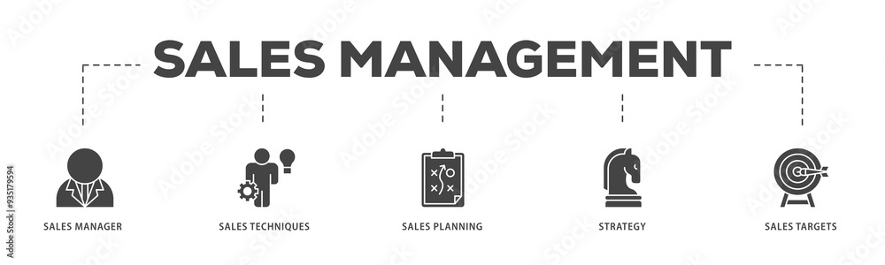 Sales management icons process structure web banner illustration of ...