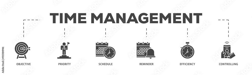 Time management icons process structure web banner illustration of ...