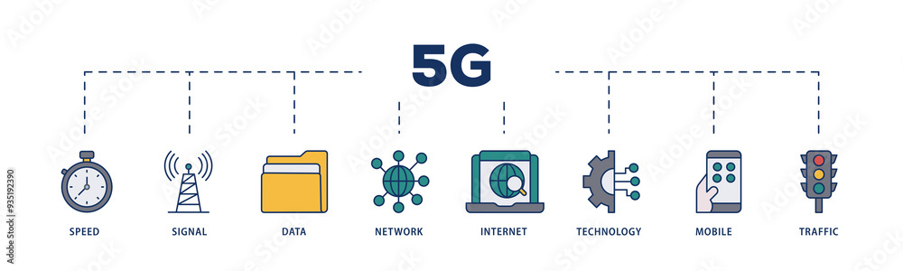 5G icons process structure web banner illustration of speed, signal ...