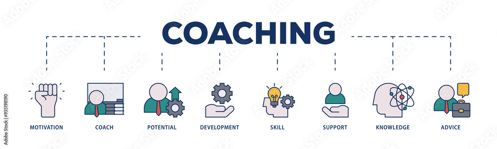 Coaching icons process structure web banner illustration of motivation ...