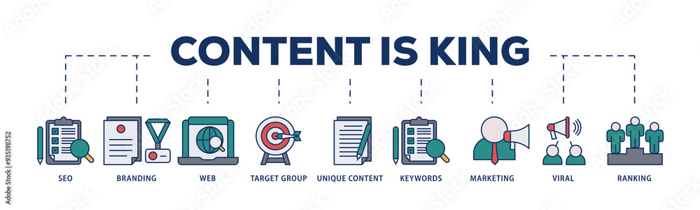 Content is king icons process structure web banner illustration of seo ...