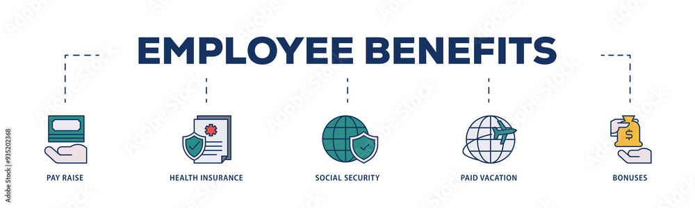 Employee benefits icons process structure web banner illustration of ...