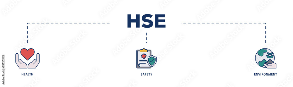 HSE icons process structure web banner illustration of Health Safety ...