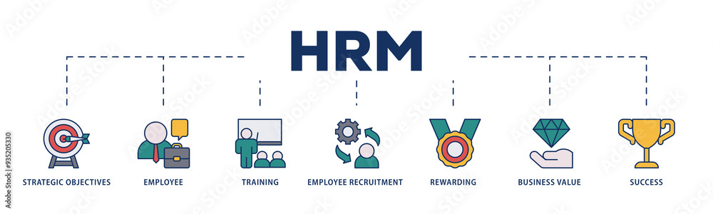 HRM icons process structure web banner illustration of strategic ...
