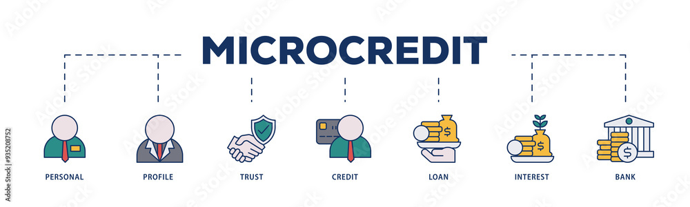 Microcredit icons process structure web banner illustration of personal ...