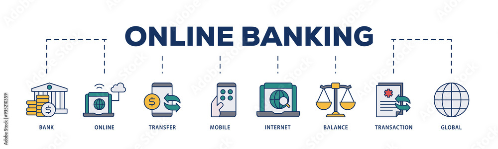 Online banking icons process structure web banner illustration of account, online payment ...