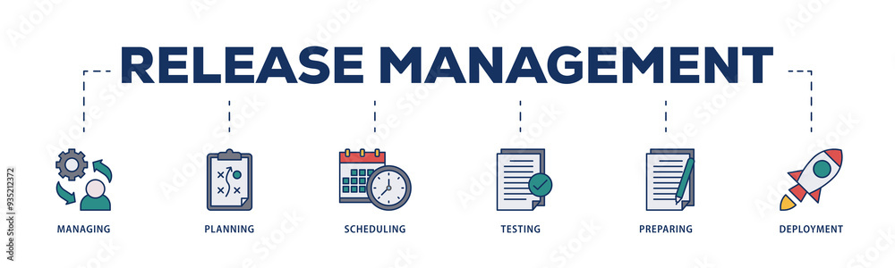 Release management icons process structure web banner illustration of ...