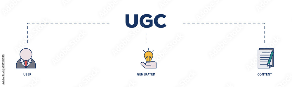 UGC icons process structure web banner illustration of people, network ...
