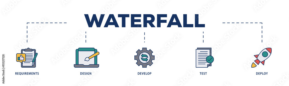 Waterfall icons process structure web banner illustration of ...