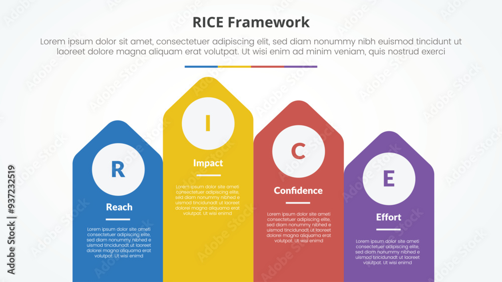 RICE scoring model framework infographic concept for slide presentation ...