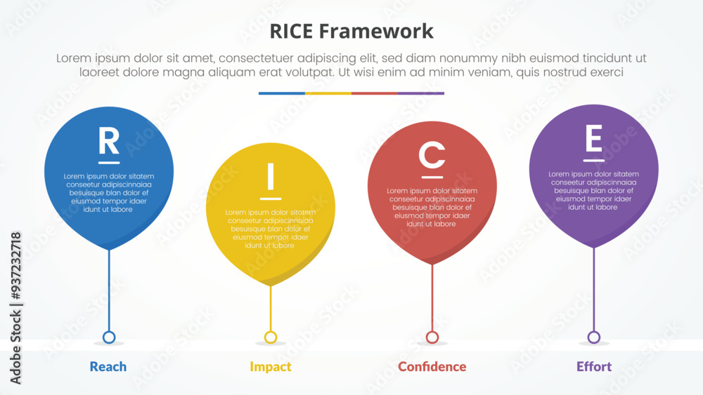 RICE scoring model framework infographic concept for slide presentation ...