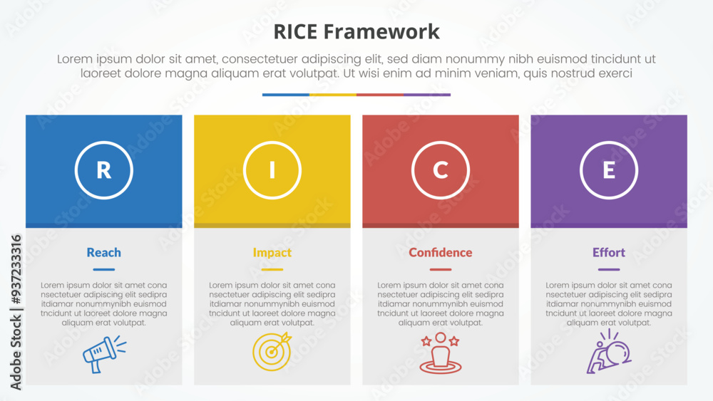 RICE scoring model framework infographic concept for slide presentation ...