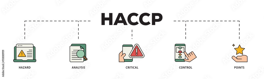 HACCP icon infographic illustration concept with icon of hazard ...