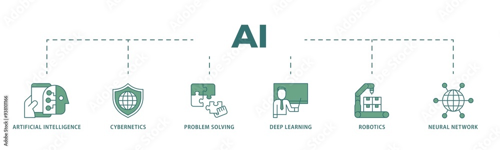 AI icon infographic illustration concept with icon of cybernetics ...