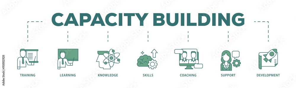 Capacity building icon infographic illustration concept with icon of ...