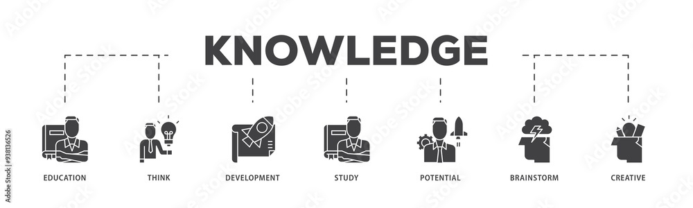 Knowledge transfer icon infographic illustration concept with icon of ...
