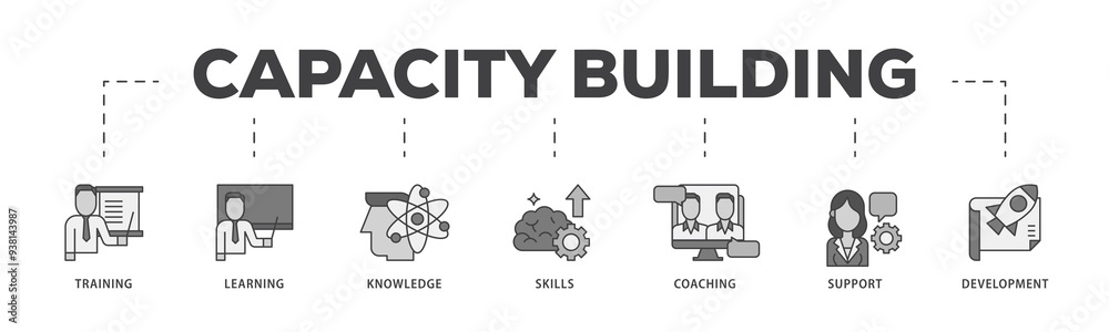 Capacity building icon infographic illustration concept with icon of ...