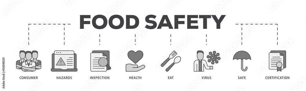 Food safety icon infographic illustration concept with icon of consumer ...