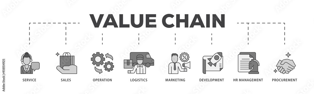 Value chain icon infographic illustration concept with icon of service ...