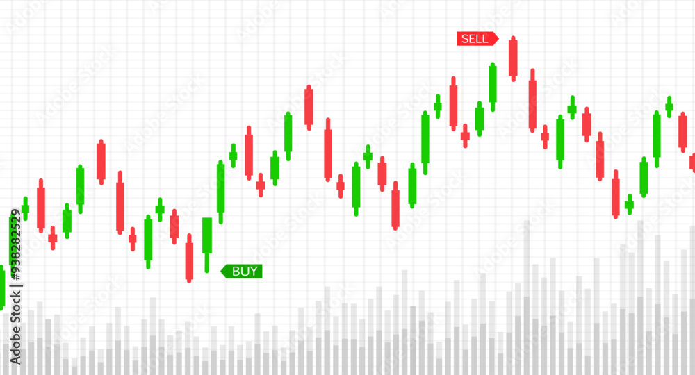 stock market bar chart buy and sell signal indicator on textile ...