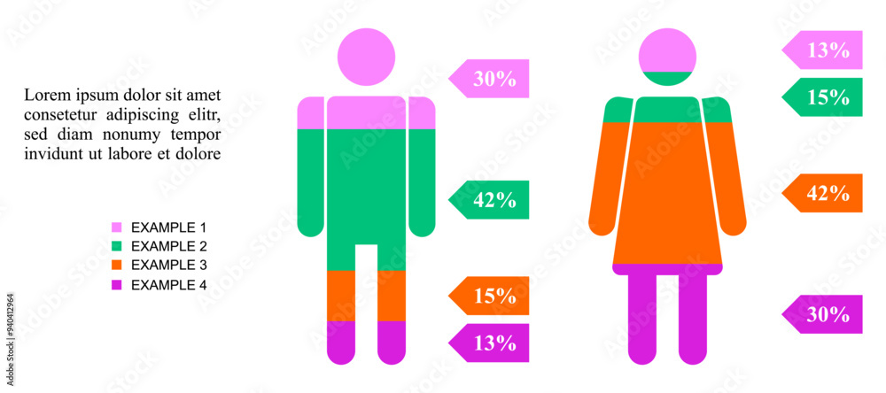 Editable demographic infographics collection human Charts ,social ...